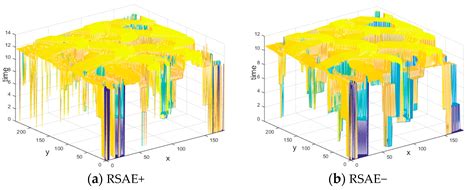 An Asynchronous Real Time Corner Extraction And Tracking Algorithm For