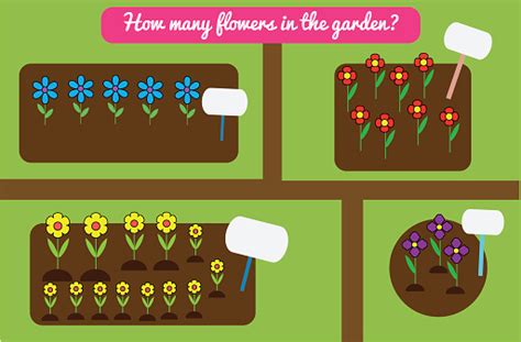 교육 어린이 게임 계산 작업 워크시트 아이 얼마나 많은 개체 작업 2 3 살에 대한 스톡 벡터 아트 및 기타 이미지 2 3 살 4 5세 6 7 살 Istock