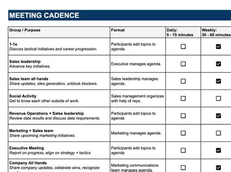 meeting cadence template growth business templates