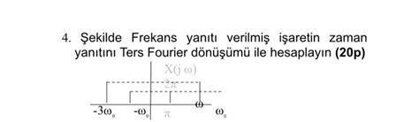 4 Calculate The Time Response Of The Signal With