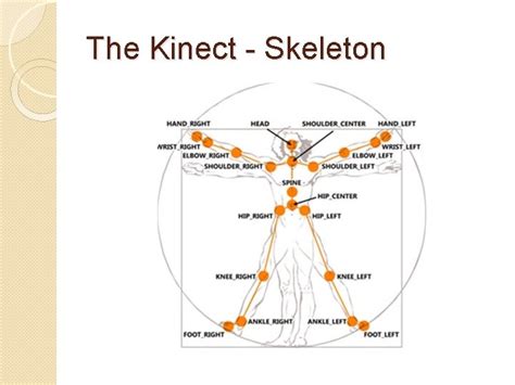 Human Gesture Recognition Using Kinect Camera Orasa Patsadu