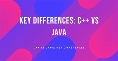 🚀 C Vs Java Key Differences You Should Know
