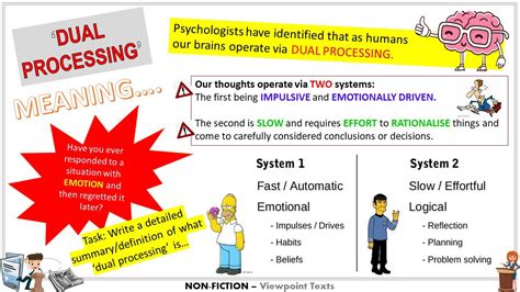 Mr Moon On Twitter Some Of The Slides Activities Presented In A Recent Video Which Focused