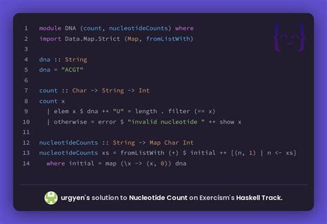 Urgyens Solution For Nucleotide Count In Haskell On Exercism