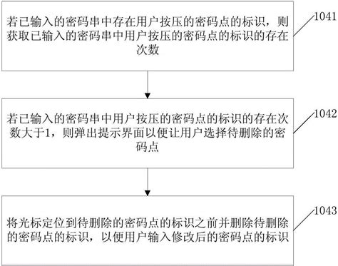 玩转linux：详解passwd命令，让你的账户更安全！ Linux命令大全手册