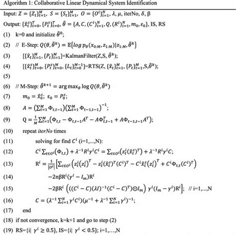collaborative linear dynamical system identification algorithm download scientific diagram