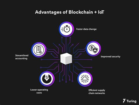 How Can Blockchain Tech Benefit The Internet Of Things