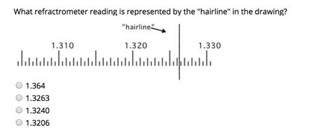 Solved Using The Boiling Point Composition Diagram Chegg