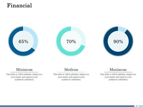 Optimum Employee Utilization Powerpoint Presentation Slides Presentation Graphics