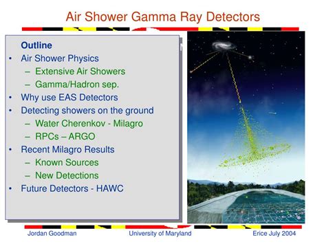 Ppt Air Shower Gamma Ray Detectors Powerpoint Presentation Free Download Id3570461