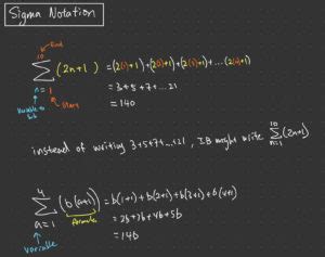 Sigma Notation And Sample Questions Easy Sevens Education
