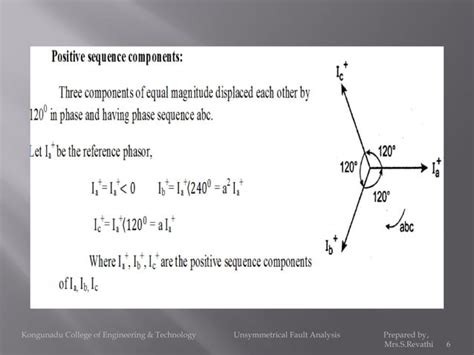 Unsymmetrical Fault Analysis Pdf