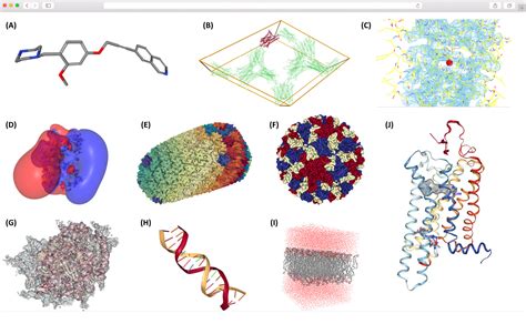 Figure 1 From Implementing Webgl And Html5 In Macromolecular