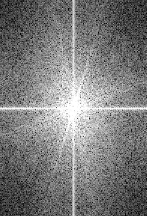 13 Fft Of Spectral Band 94 Download Scientific Diagram