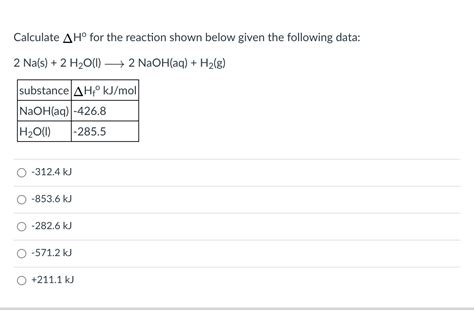 solved calculate ahº for the reaction shown below given the
