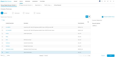 How To Create And Deploy A Security Policy With Cisco Dna Center Cisco Community