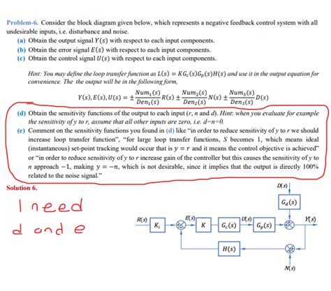 Solved Num S S Problem Consider The Block Diagram Chegg Com