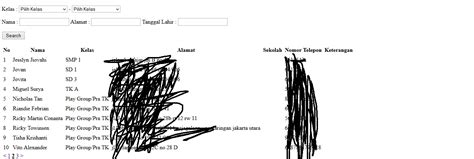Php Controlling Codeigniter Pagination Url Stack Overflow