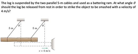 Solved The Log Is Suspended By The Two Parallel 5 M