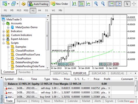 Deletependingorder Free Download Trading Utility For Metatrader 5