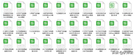 Excel不用学也能分析数据?老板最喜欢的模板,下周汇报直接用 正数办公 Excel不用学也能分析数据?老板最喜欢的模板,下周汇报直接用 正数办公