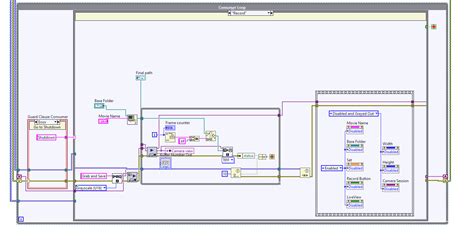 labview file size increases dramatically upon adding producer consumer