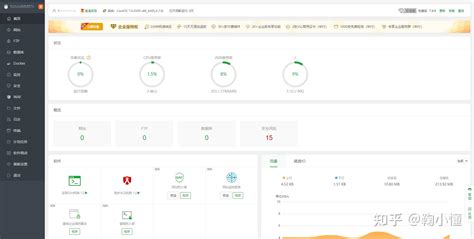 华为云服务器使用教程(超级详细喂饭式教学) 知乎 华为云服务器使用教程(超级详细喂饭式教学) 知乎