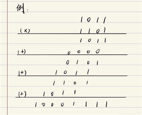 Quartus Ii 实验 （二）——vhdl 4位加法器和4位乘法器四位乘法器vhdl Csdn博客