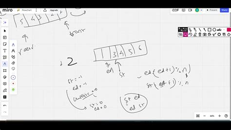 Implement Queue Using Array Youtube