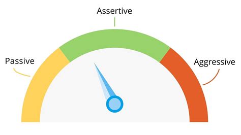 What Does It Mean To Be Assertive Speak For Success