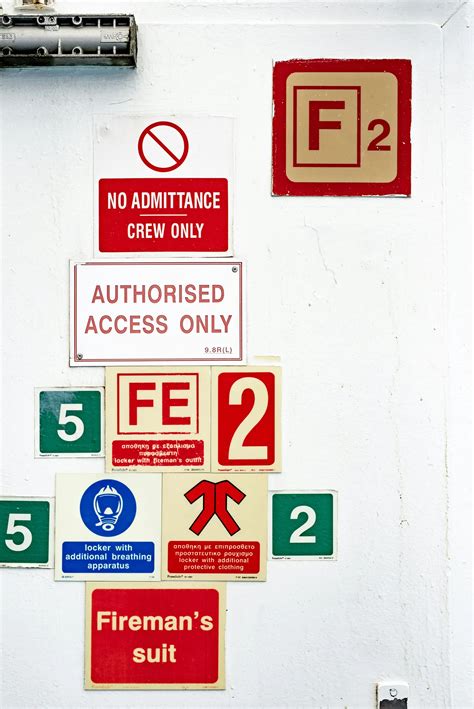 Aws Services S3 Cross Account Access Management Using Bucket Policies And Iam By Viacheslav