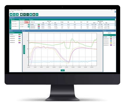 flashlink® usb pdf reusable data logger with external sharp tip probe deltatrak