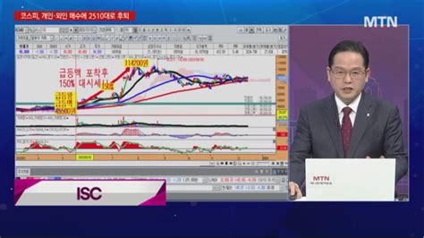 [여의도 주식왕] 오킨스전자 Vs 시노펙스 Vs 남선알미늄 공략법은