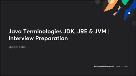 SOLUTION Java Terminologies Jdk Jre Jvm Interview Preparation With Anno Studypool