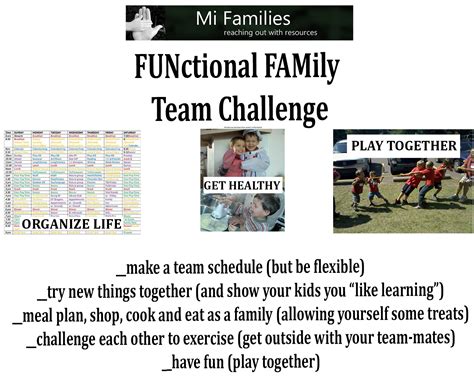 Putting FUN In FUNctional