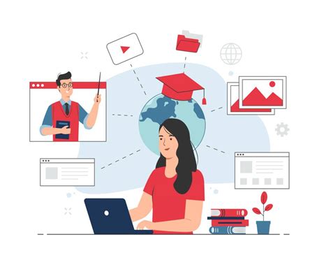 Excellent Ib Myp Science Online 1 1 Tuition Classes Near Me