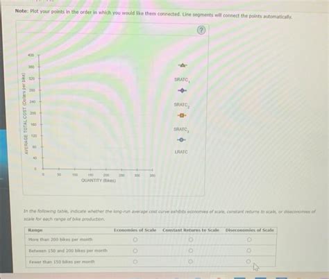 Solved 7 Costs In The Short Run Versus In The Long Run