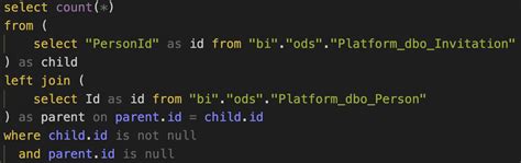 Dbt Relationship Test Does Not Correctly Support Column Quoting · Issue