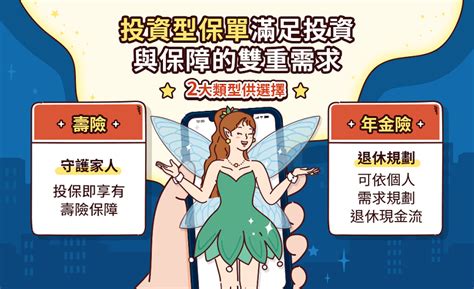 【投資型保險是什麼？】投資與保險真能兼具嗎？｜全球人壽
