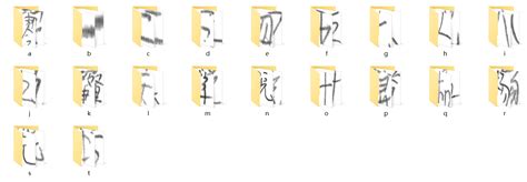 基于深度学习的手写汉字识别系统（含pyqt 代码 训练数据集） 手写汉字识别数据集 csdn博客