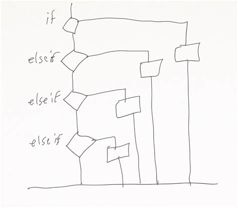 Reading Buttonstate Array Page 2 Programming Questions Arduino Forum