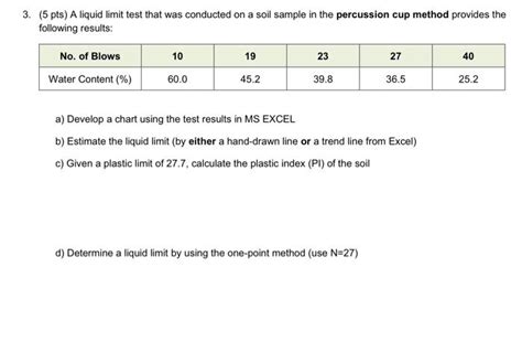 Solved Pts Classify The Following Soils By The AASHTO Chegg