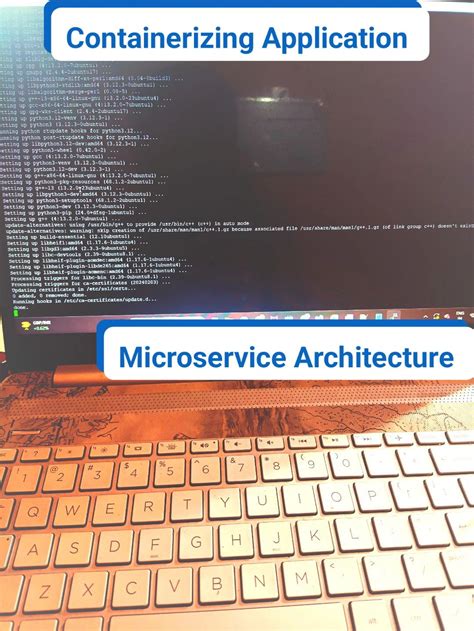 Amit Jha On Linkedin Devops Learning Motivation Approach