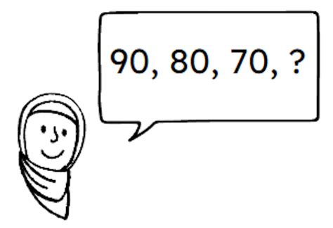 Lesson Count Forwards And Backwards Within 3 Digits Ks2 Maths Oak