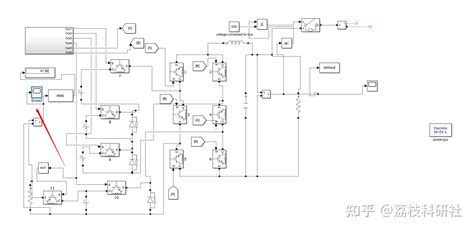 【太阳能多级逆变器】具有较低的总谐波失真（thd），并采用了spwm（正弦脉宽调制）技术研究（simulink仿真实现） 知乎