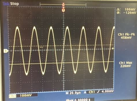 Tm4c1231h6pge Oscillator Issue Arm Based Microcontrollers Forum Arm Based Microcontrollers