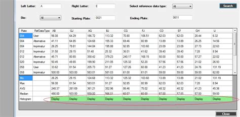 Buttons In Datagridview For Rows