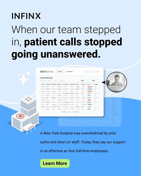 How Infinx Helped A Ny Hospital With Authorizations And Scheduling