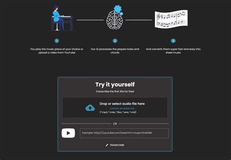 How To Convert MP3 To MIDI For Your DAW Klangio