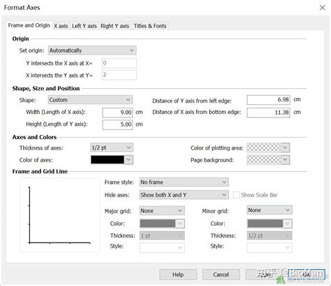 Graphpad Prism Xy表图形绘制—— 散点图 知乎
